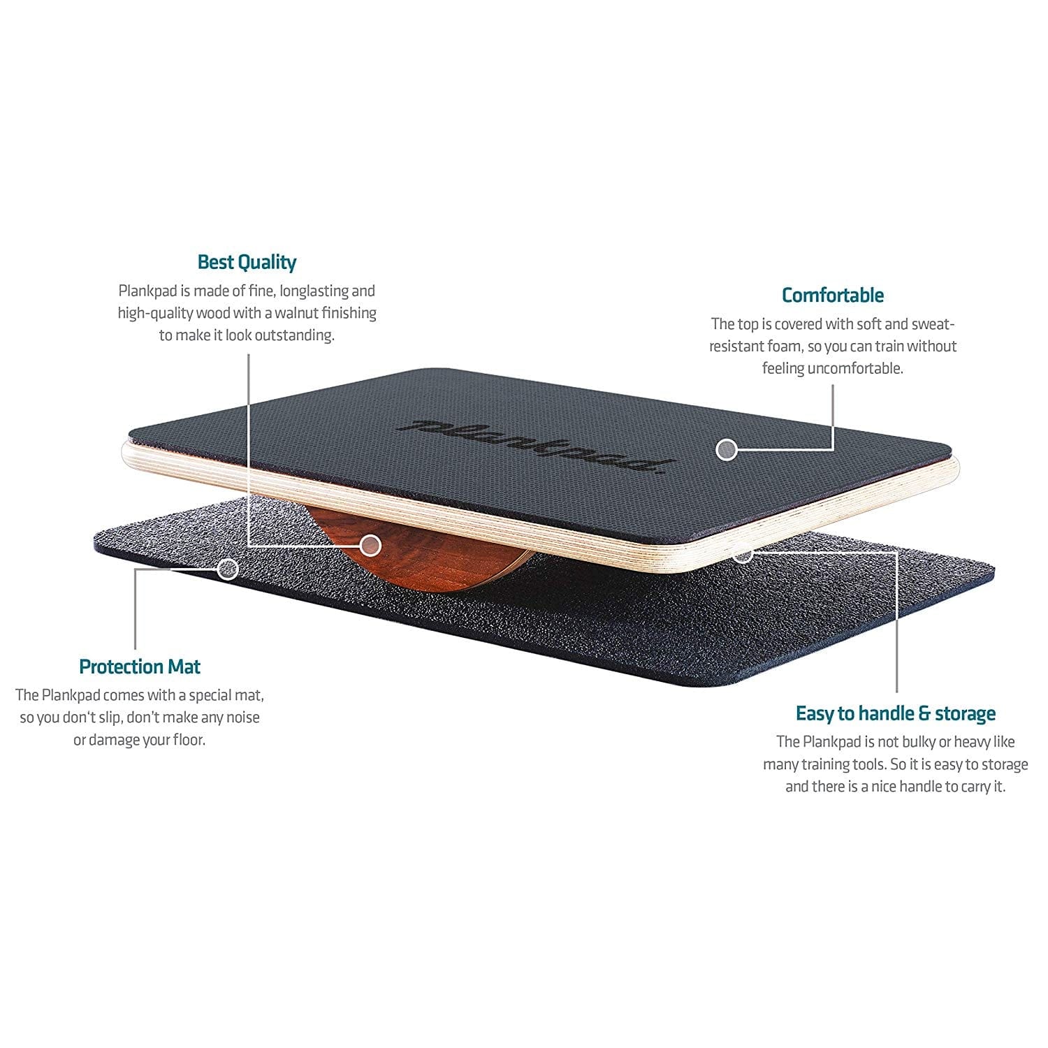 Plankpad – Balance Board & Bodyweight Fitness Trainer with Training App ...